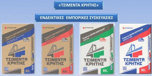ΟΙΚΟΔΟΜΙΚΑ ΥΛΙΚΑ – Οικοδομικά Υλικά – Κατασκευές Κτηρίων Botsis